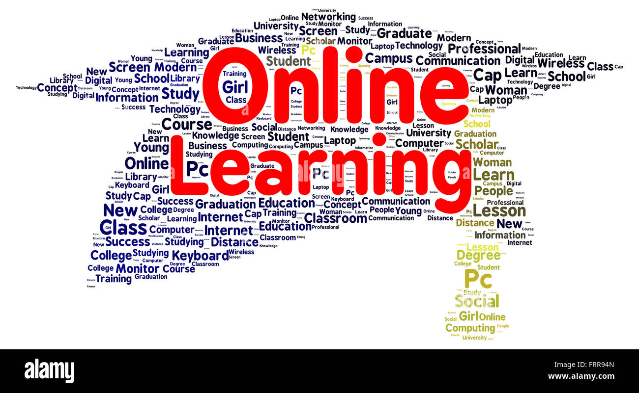 Online learning word cloud shape concept Stock Photo - Alamy