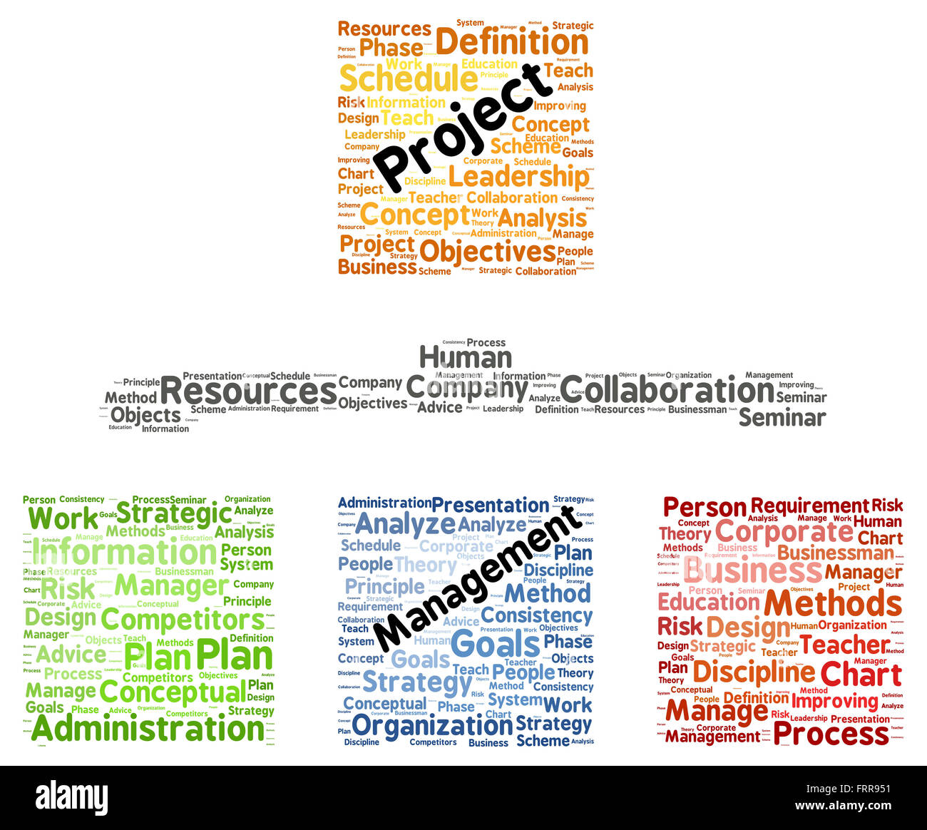 Project management word cloud shape concept Stock Photo - Alamy