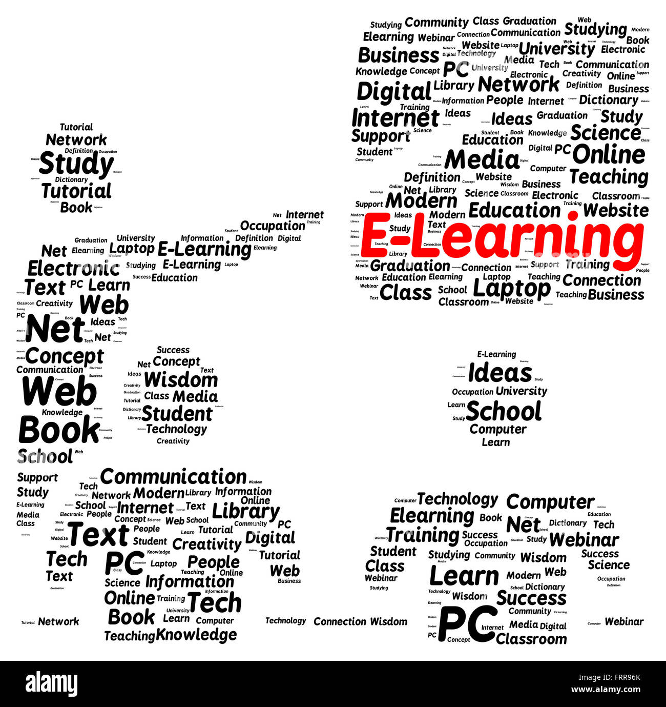eLearning word cloud shape concept Stock Photo - Alamy