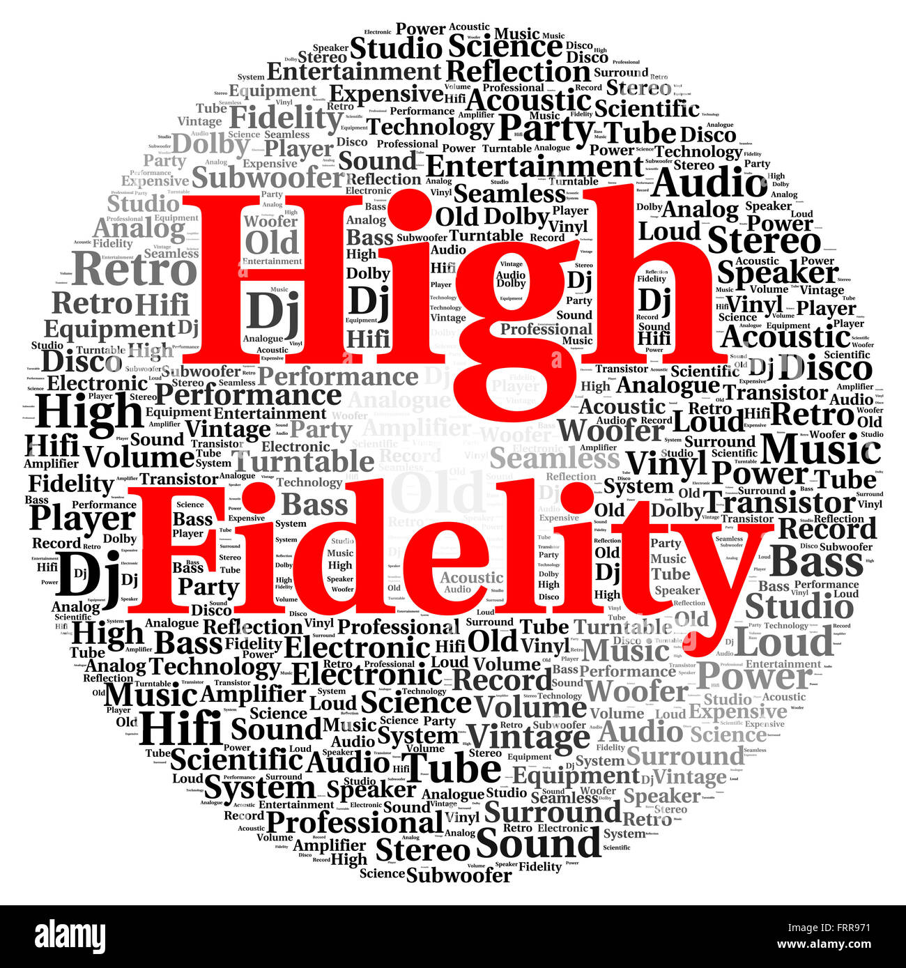 High fidelity word cloud shape concept Stock Photo - Alamy