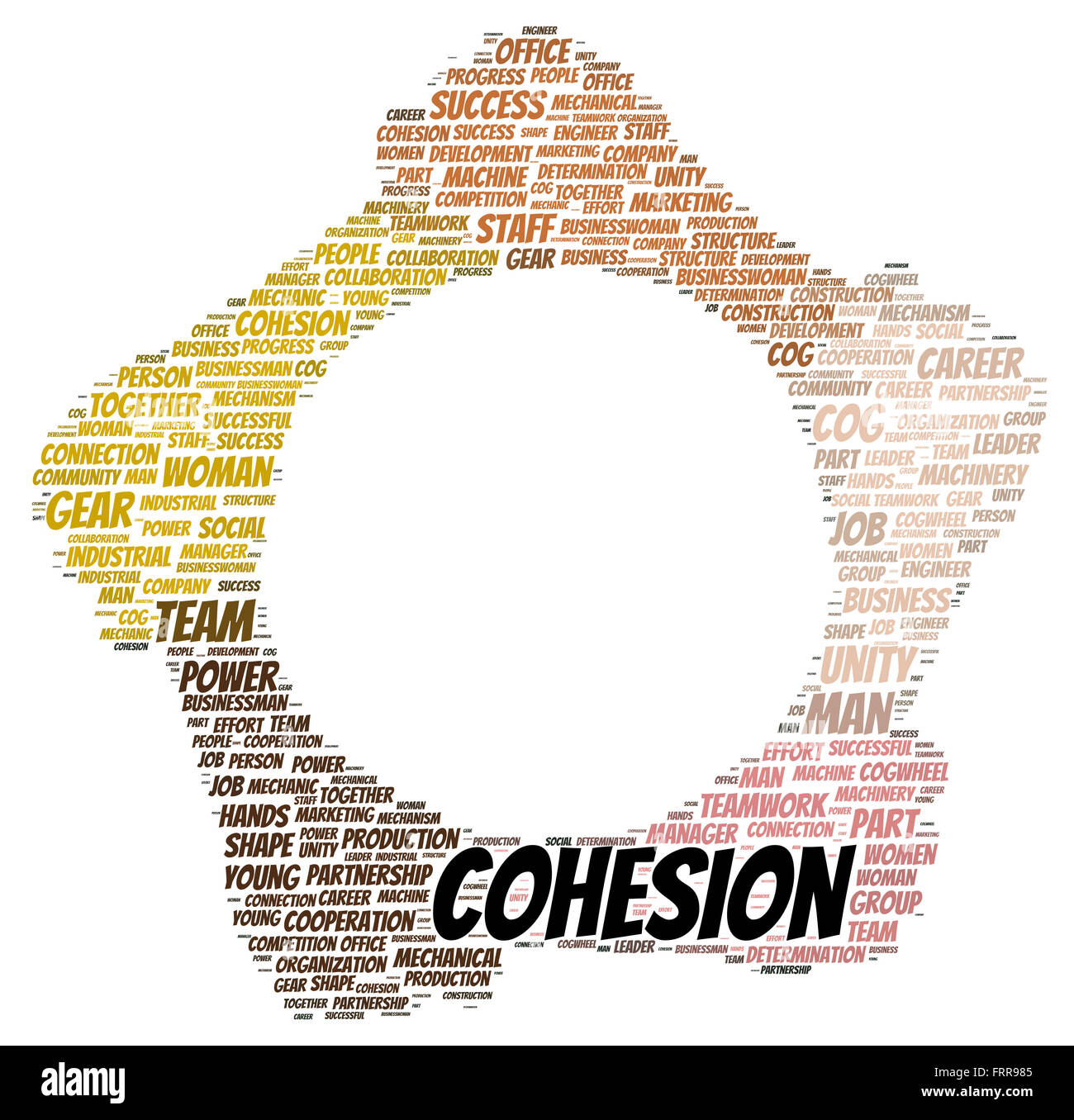 Cohesion word cloud shape concept Stock Photo - Alamy