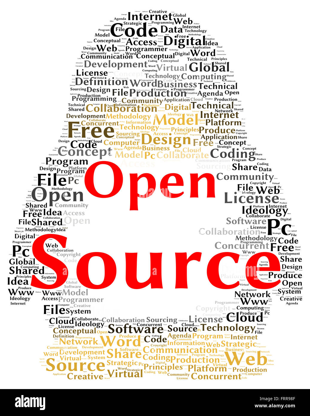 Open source word cloud shape concept Stock Photo - Alamy