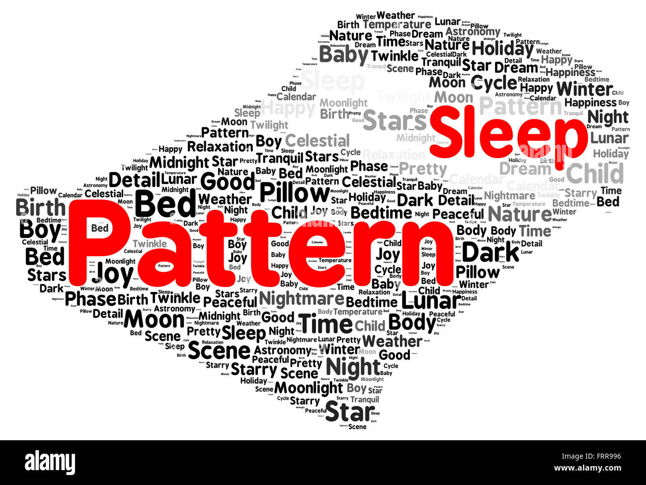 Sleep pattern word cloud shape concept Stock Photo - Alamy