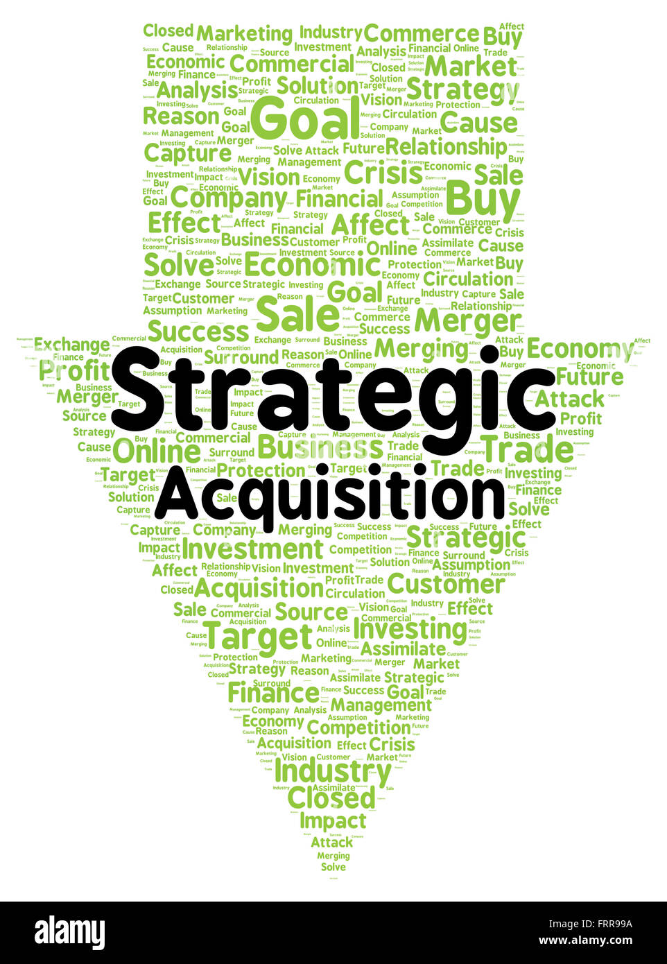 Strategic acquisition word cloud shape concept Stock Photo - Alamy
