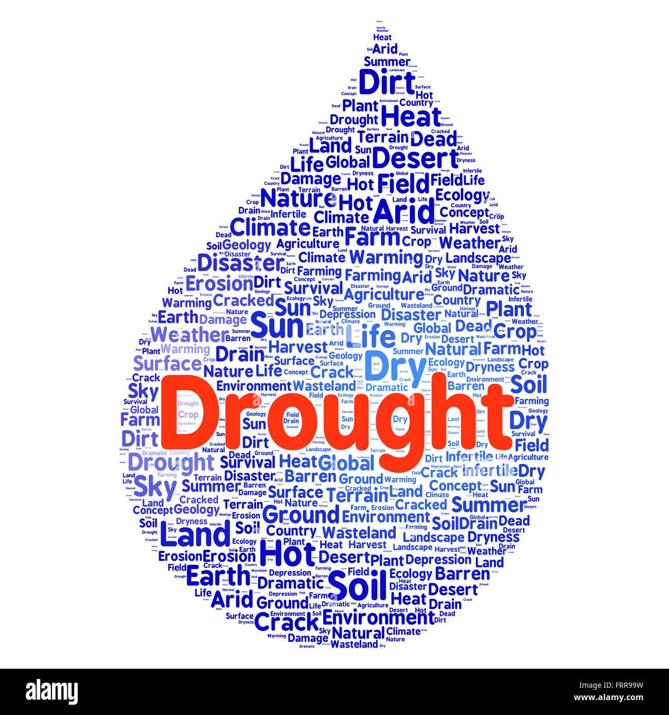 Drought word cloud shape concept Stock Photo - Alamy