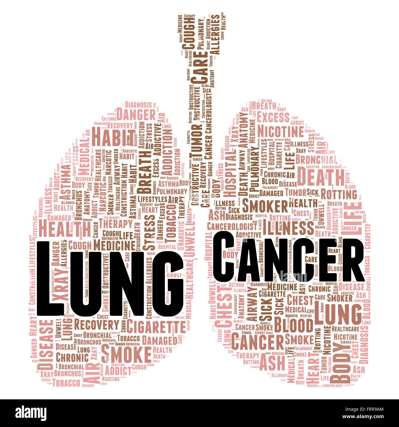 Lung cancer word cloud shape concept Stock Photo - Alamy