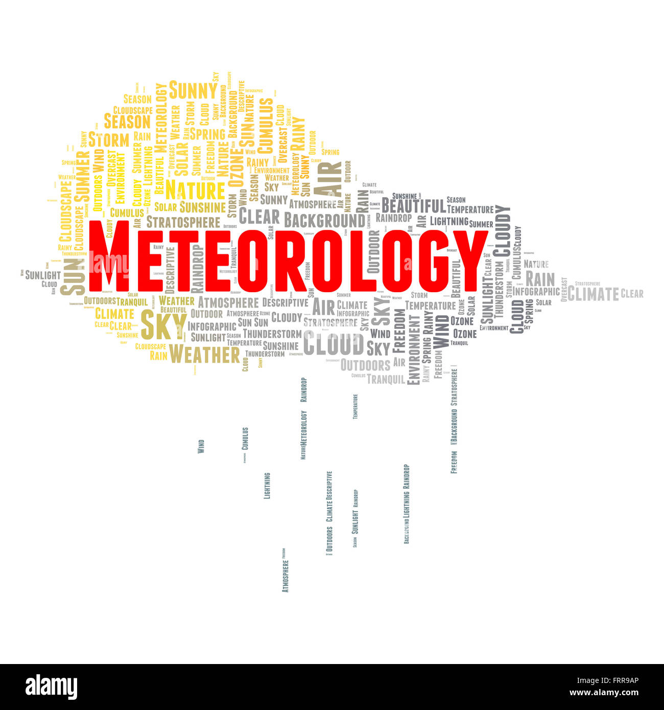 Meteorology word cloud shape concept Stock Photo - Alamy