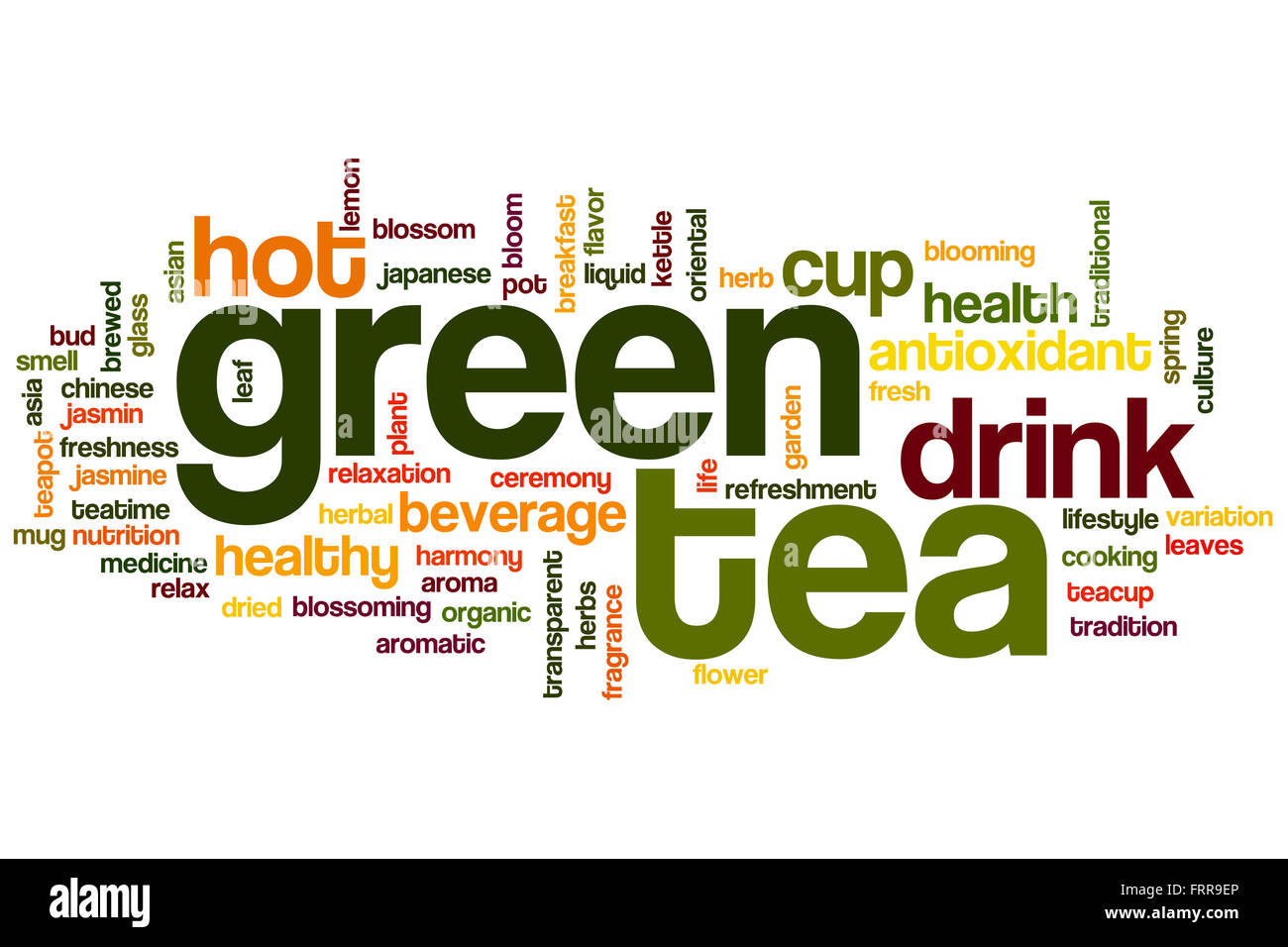 Green tea word cloud concept Stock Photo - Alamy