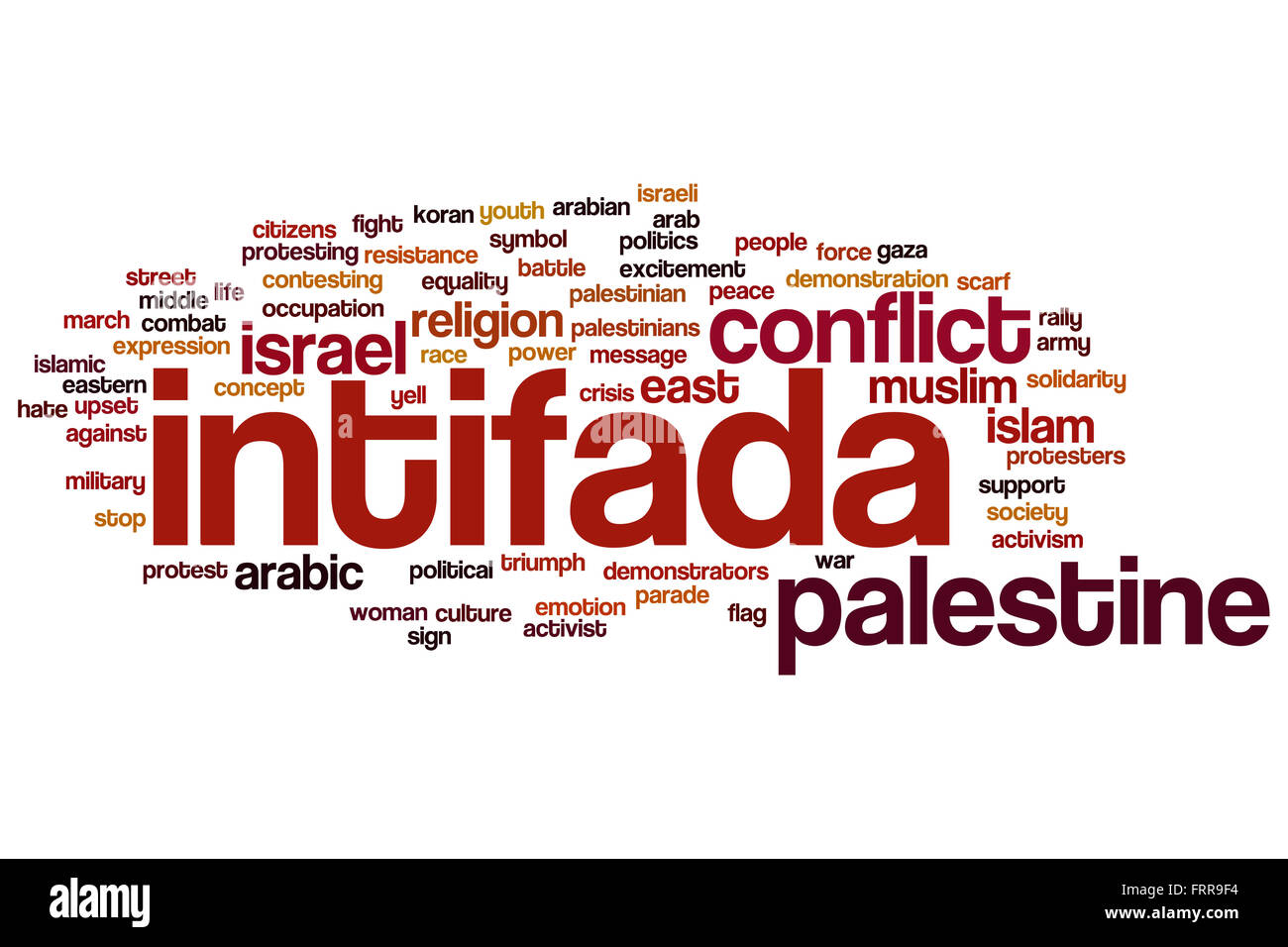Intifada word cloud concept Stock Photo - Alamy
