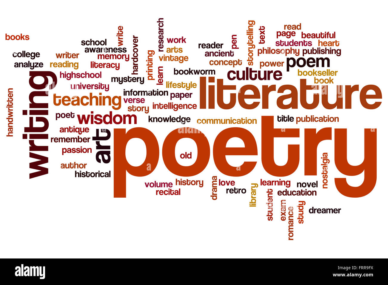 Poetry word cloud concept Stock Photo - Alamy