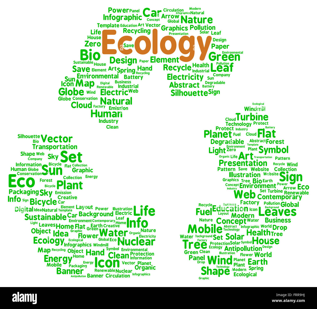 Ecology word cloud shape concept Stock Photo - Alamy