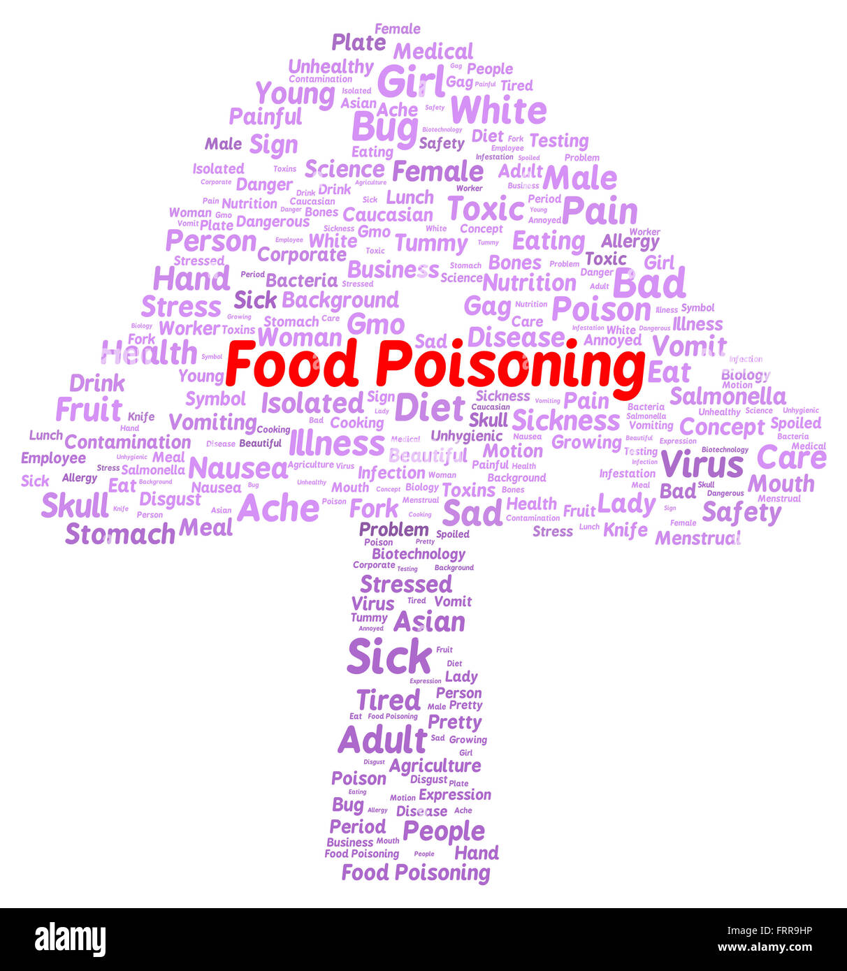 Food poisoning word cloud shape concept Stock Photo - Alamy