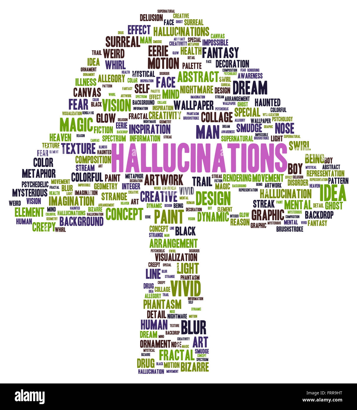 Hallucinations word cloud shape concept Stock Photo - Alamy
