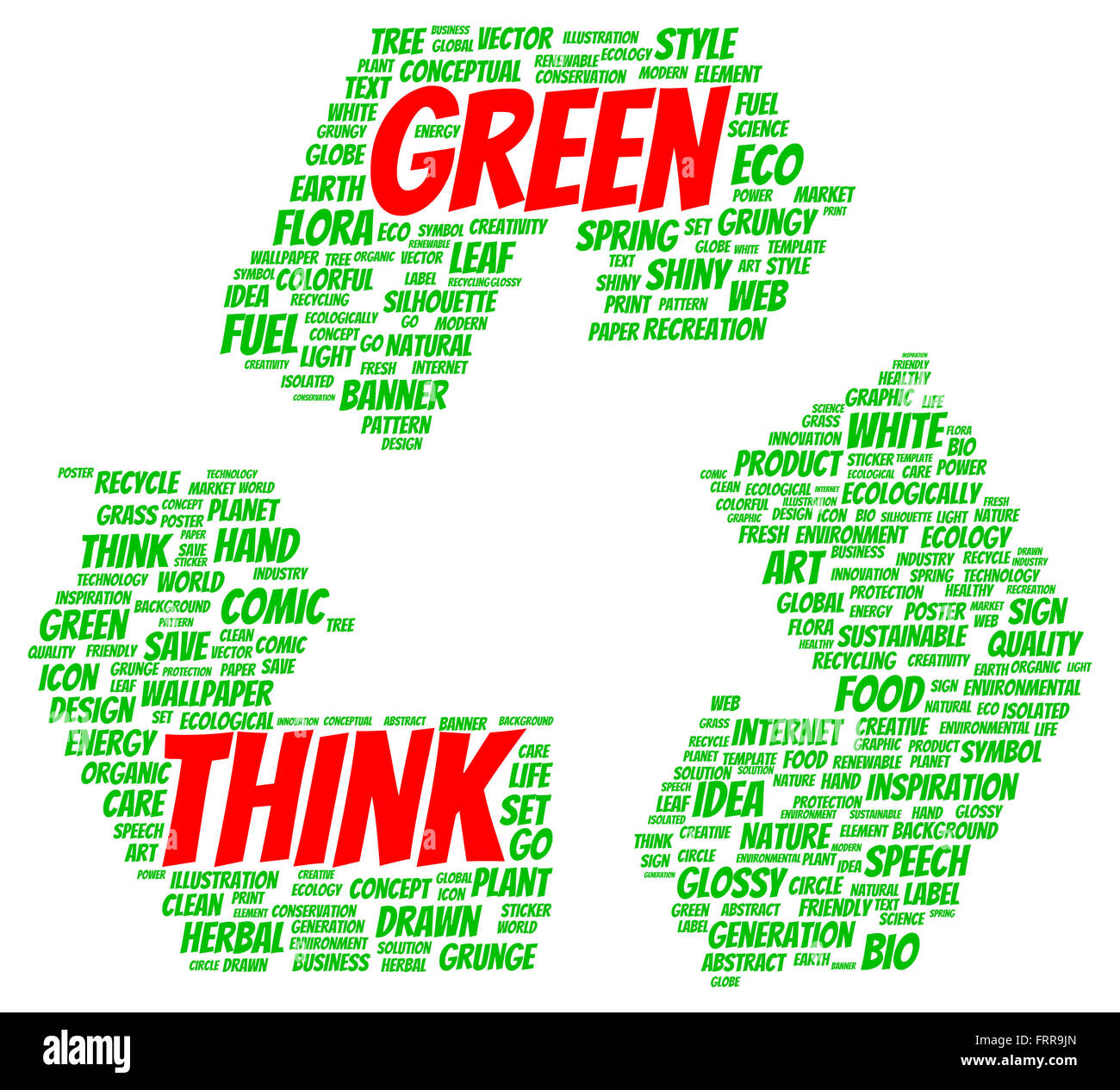Think Green word cloud shape concept Stock Photo - Alamy