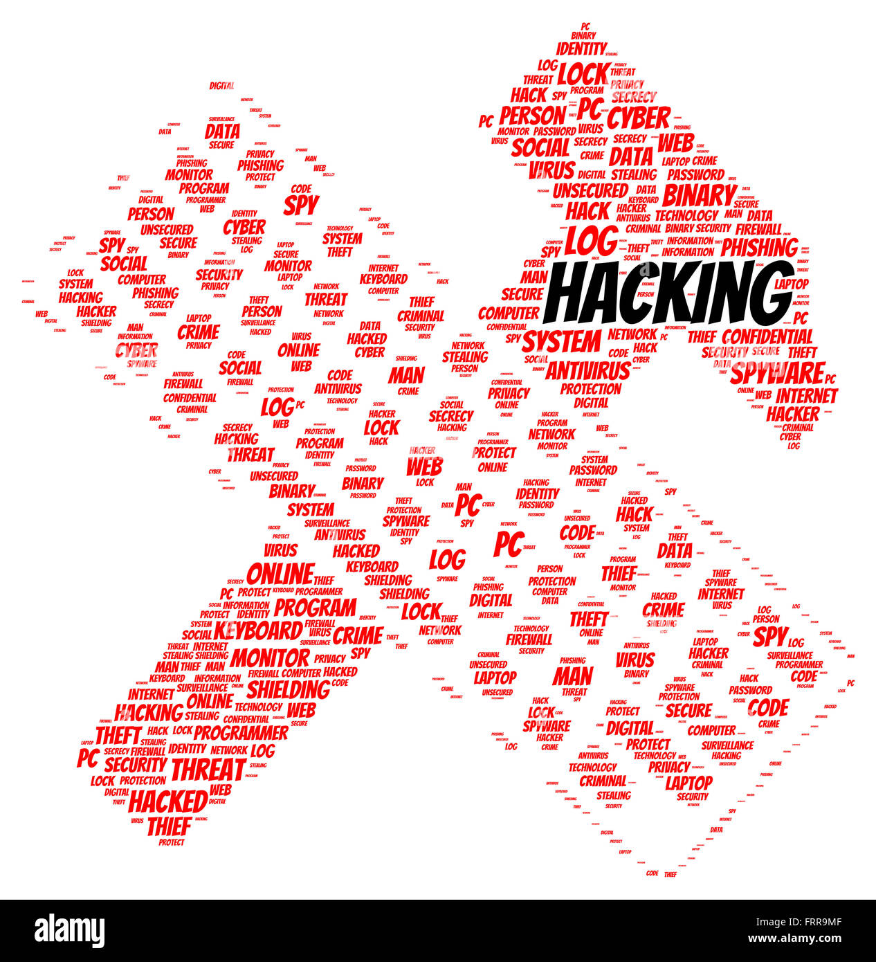 Hacking word cloud shape concept Stock Photo - Alamy