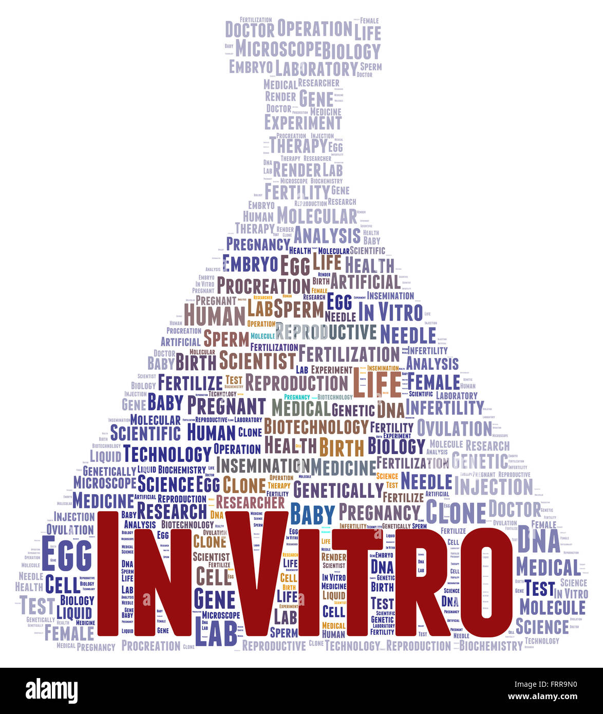 In vitro word cloud shape concept Stock Photo - Alamy