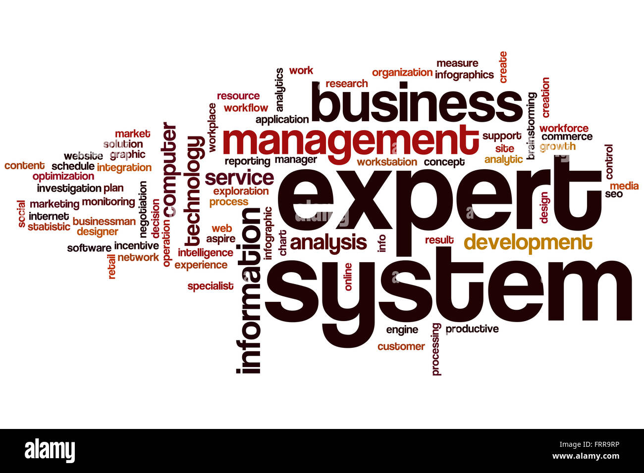 Current Expert Systems