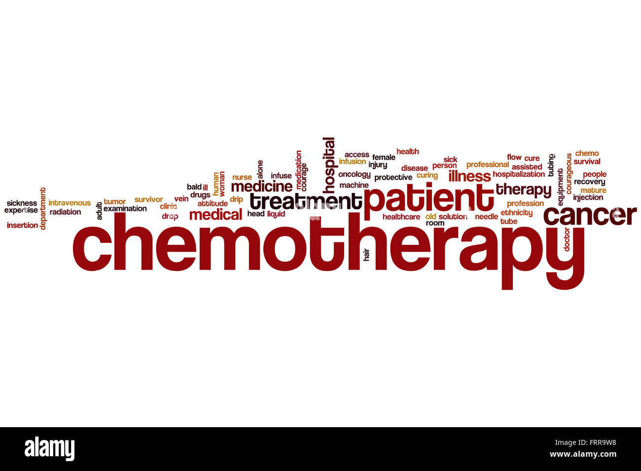 Chemotherapy word cloud concept Stock Photo - Alamy Chemotherapy word cloud concept Stock Photo - Alamy