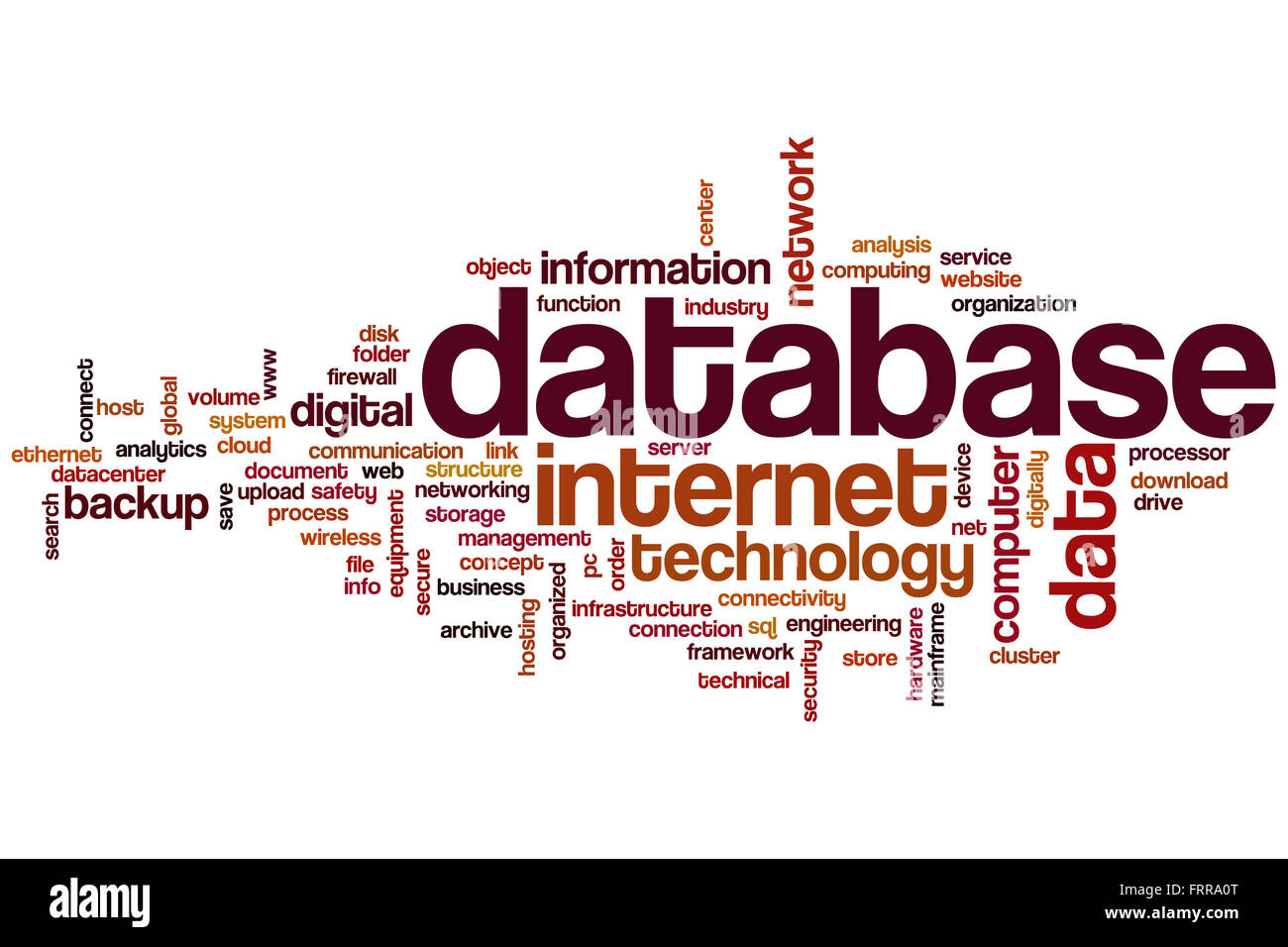 Database word cloud concept Stock Photo - Alamy