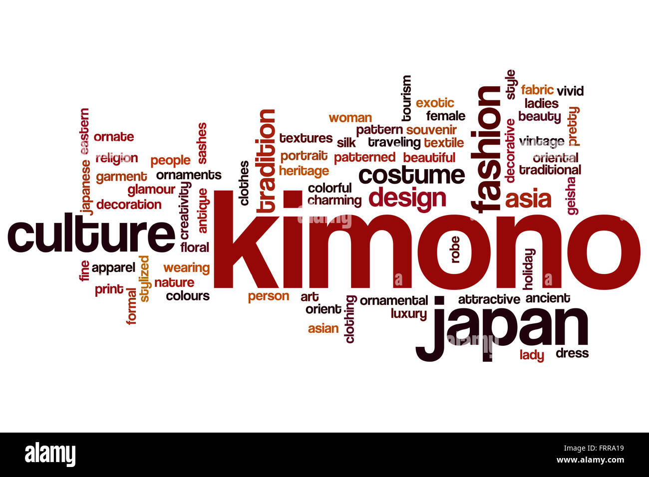 Kimono word cloud concept Stock Photo - Alamy