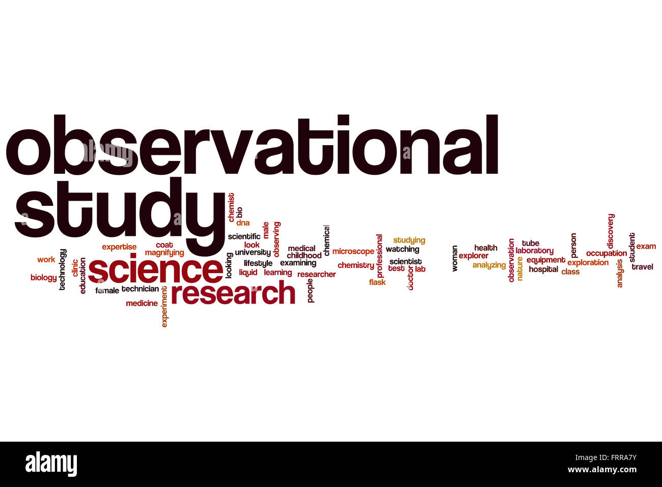Observational study word cloud concept Stock Photo - Alamy