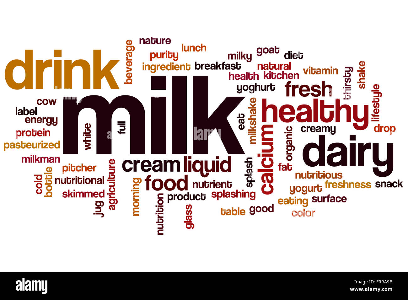 Milk word cloud concept Stock Photo - Alamy