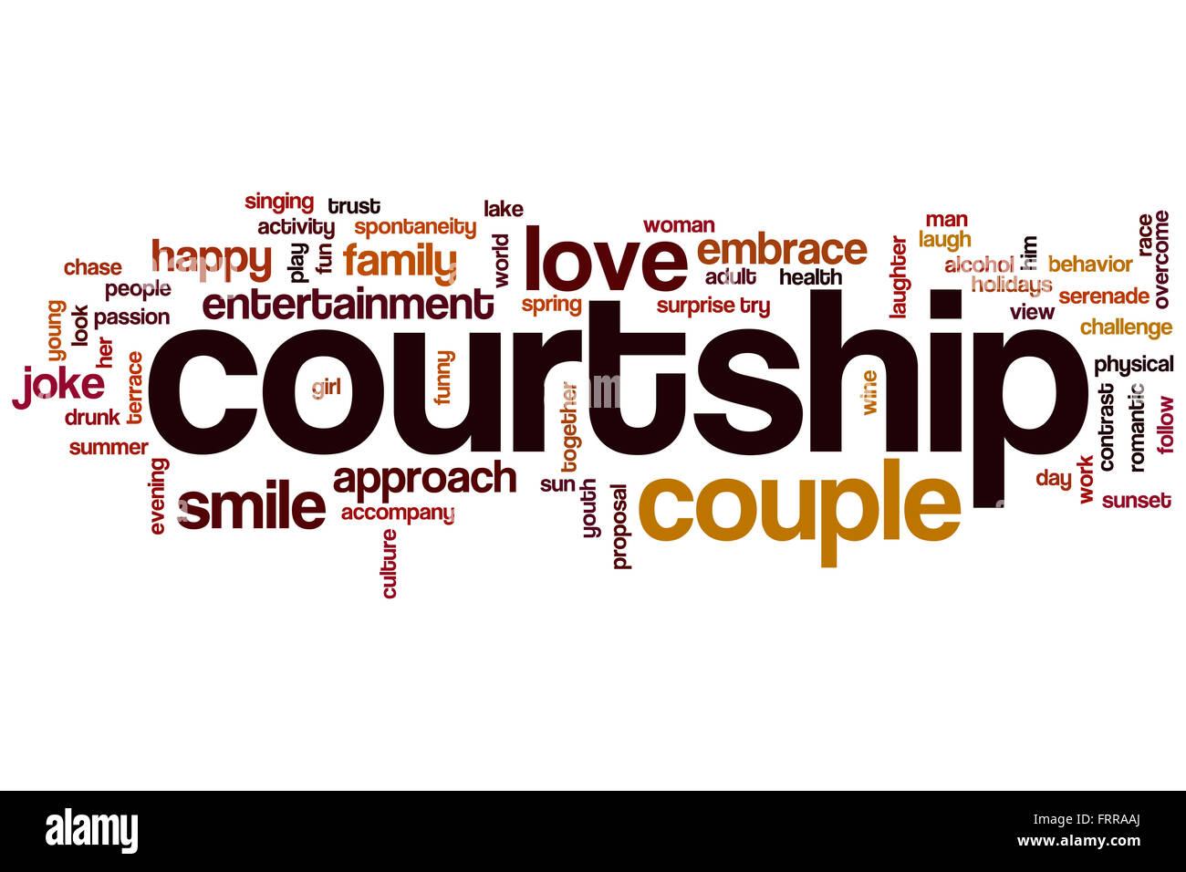 Courtship word cloud concept Stock Photo - Alamy