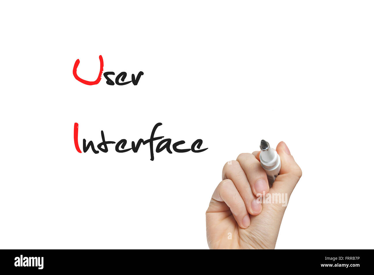 Hand user hi-res stock photography and images - Alamy