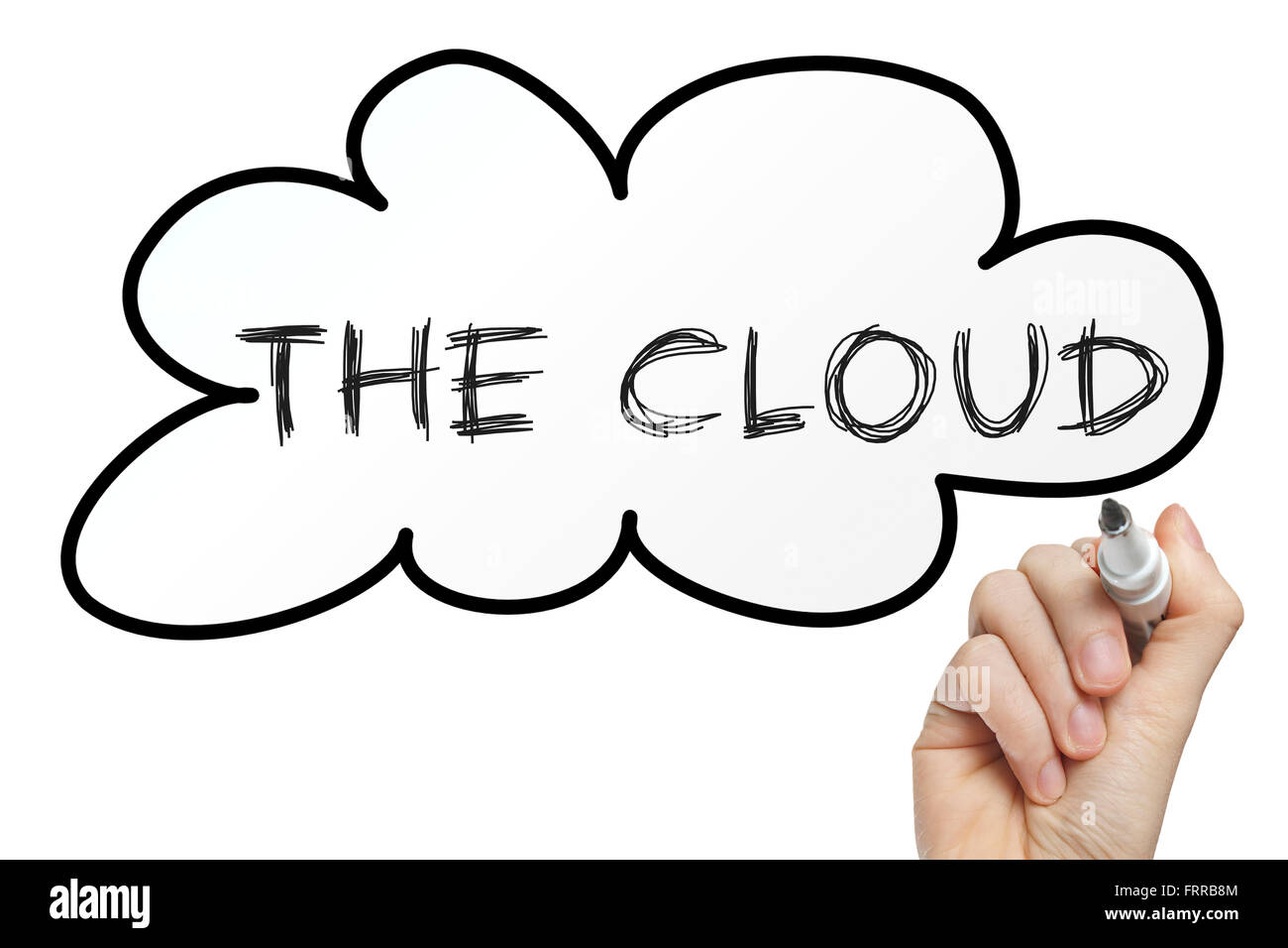 Hand writing the cloud on a white board Stock Photo - Alamy