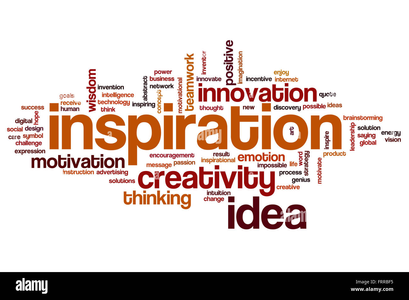 Inspirational Word Cloud