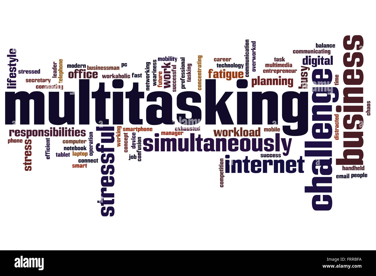 Multitasking concept word cloud background Stock Photo - Alamy