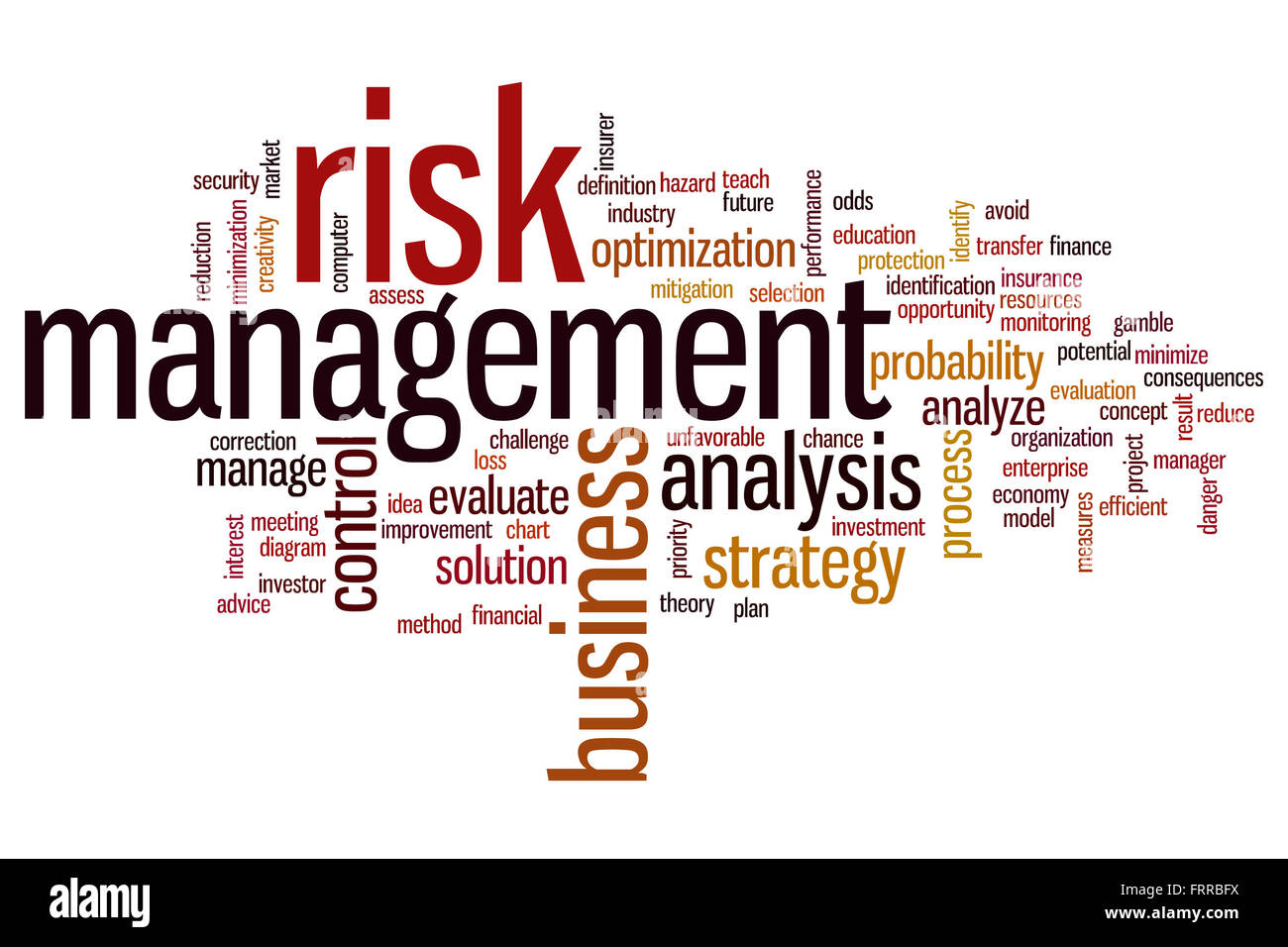 Risk management concept word cloud background Stock Photo - Alamy
