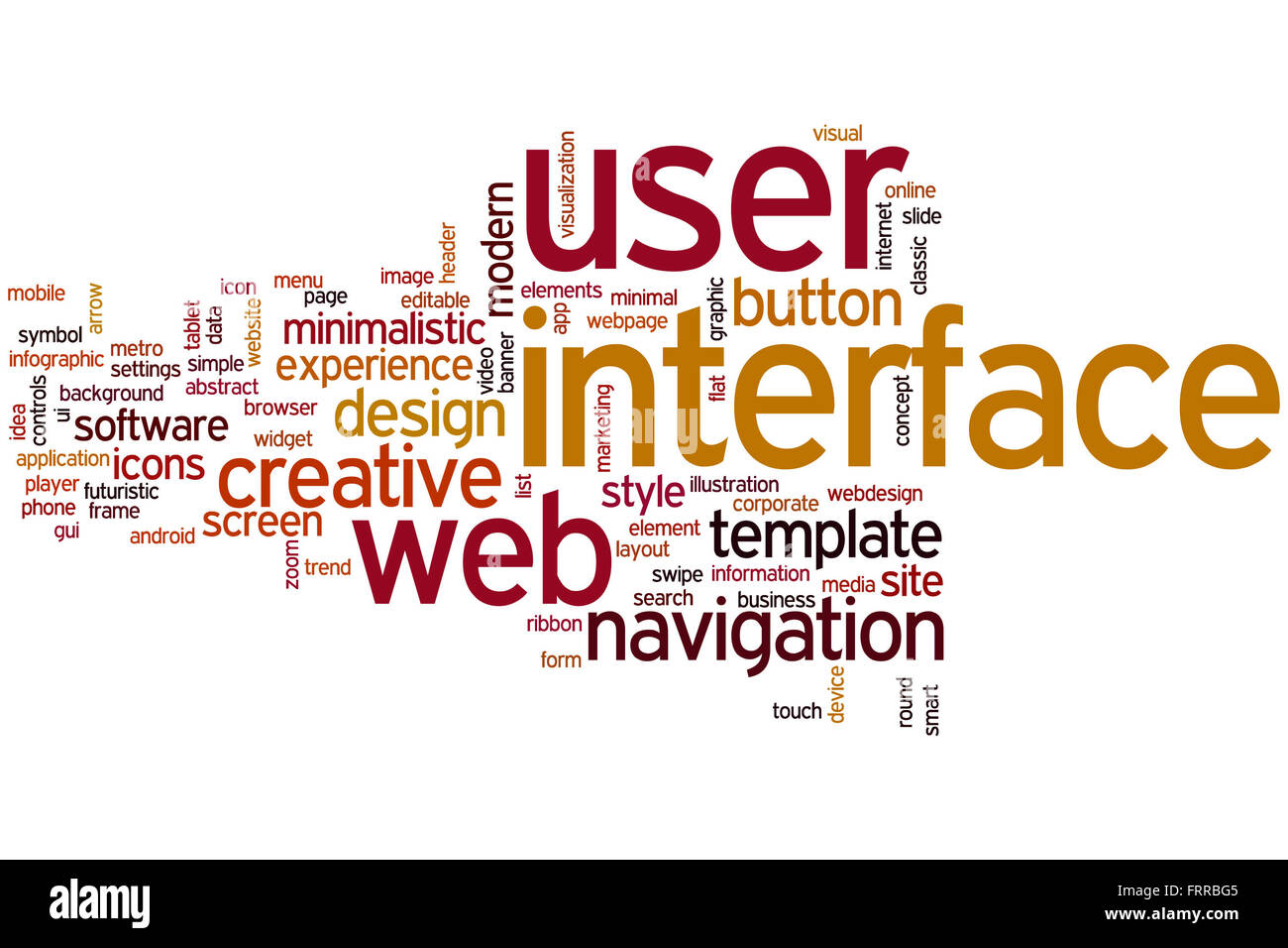 User interface concept word cloud background Stock Photo - Alamy