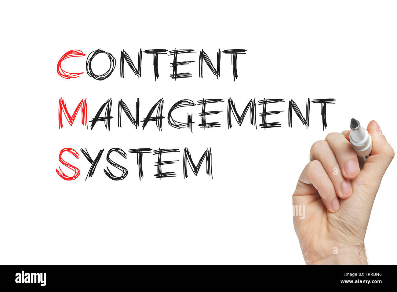 Business management system Cut Out Stock Images & Pictures - Alamy