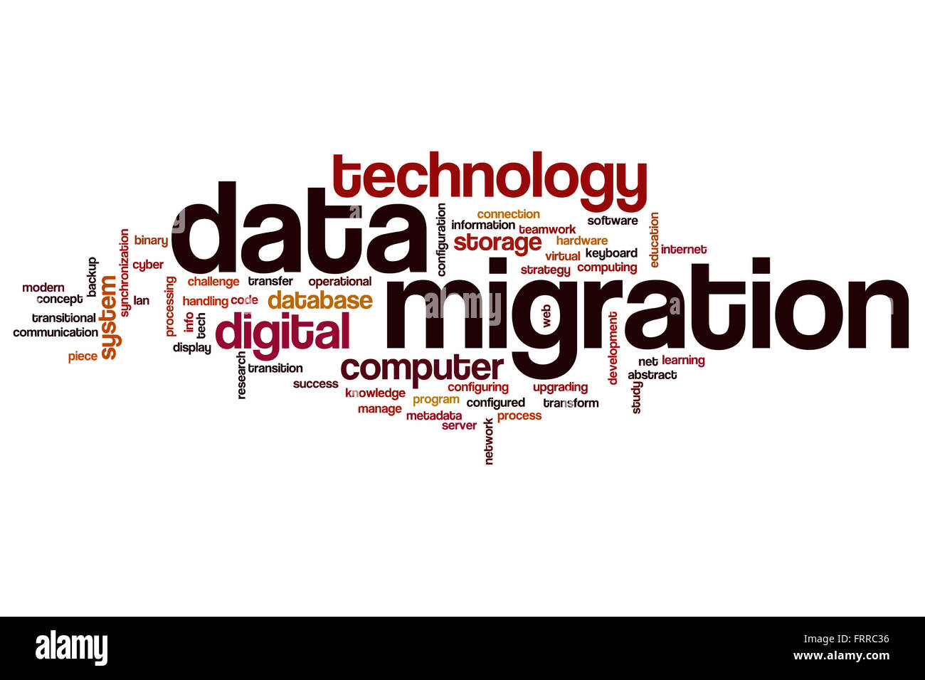 Data migration concept word cloud background Stock Photo - Alamy