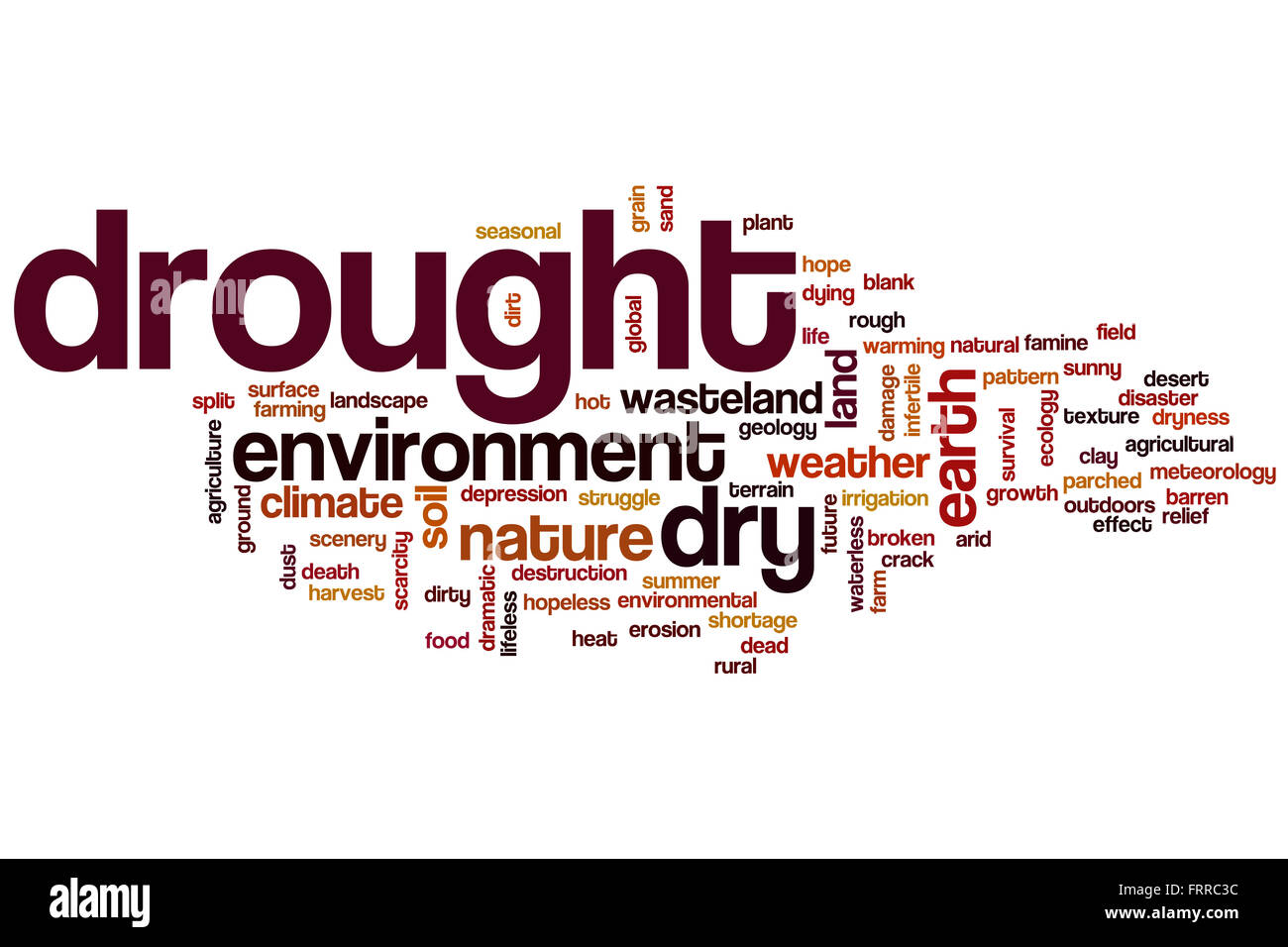 Drought concept word cloud background Stock Photo - Alamy