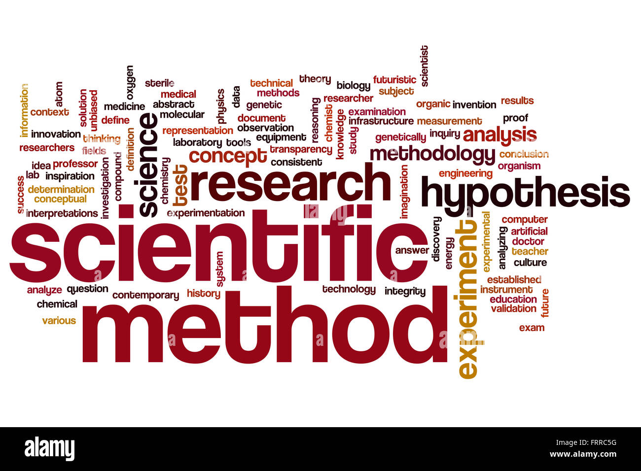 Scientific method concept word cloud background Stock Photo - Alamy Scientific method concept word cloud background Stock Photo - Alamy