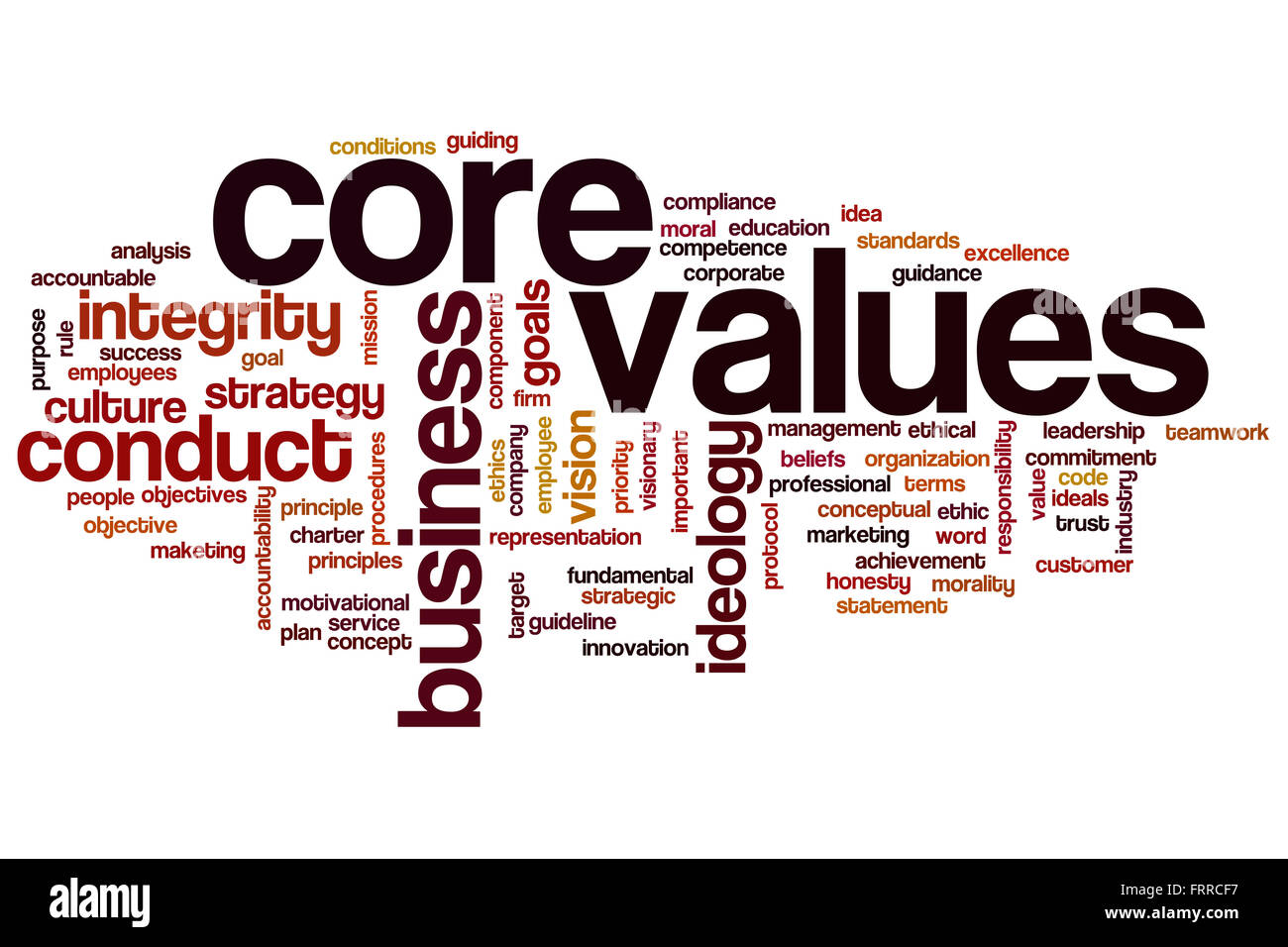 Core values concept word cloud background Stock Photo - Alamy