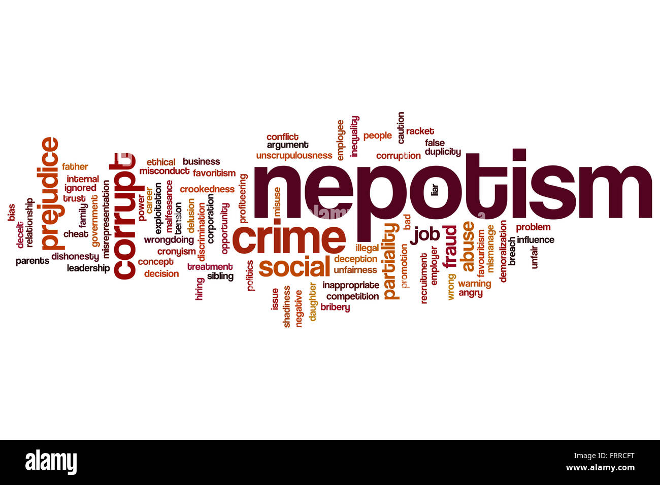 Charts About Nepotism