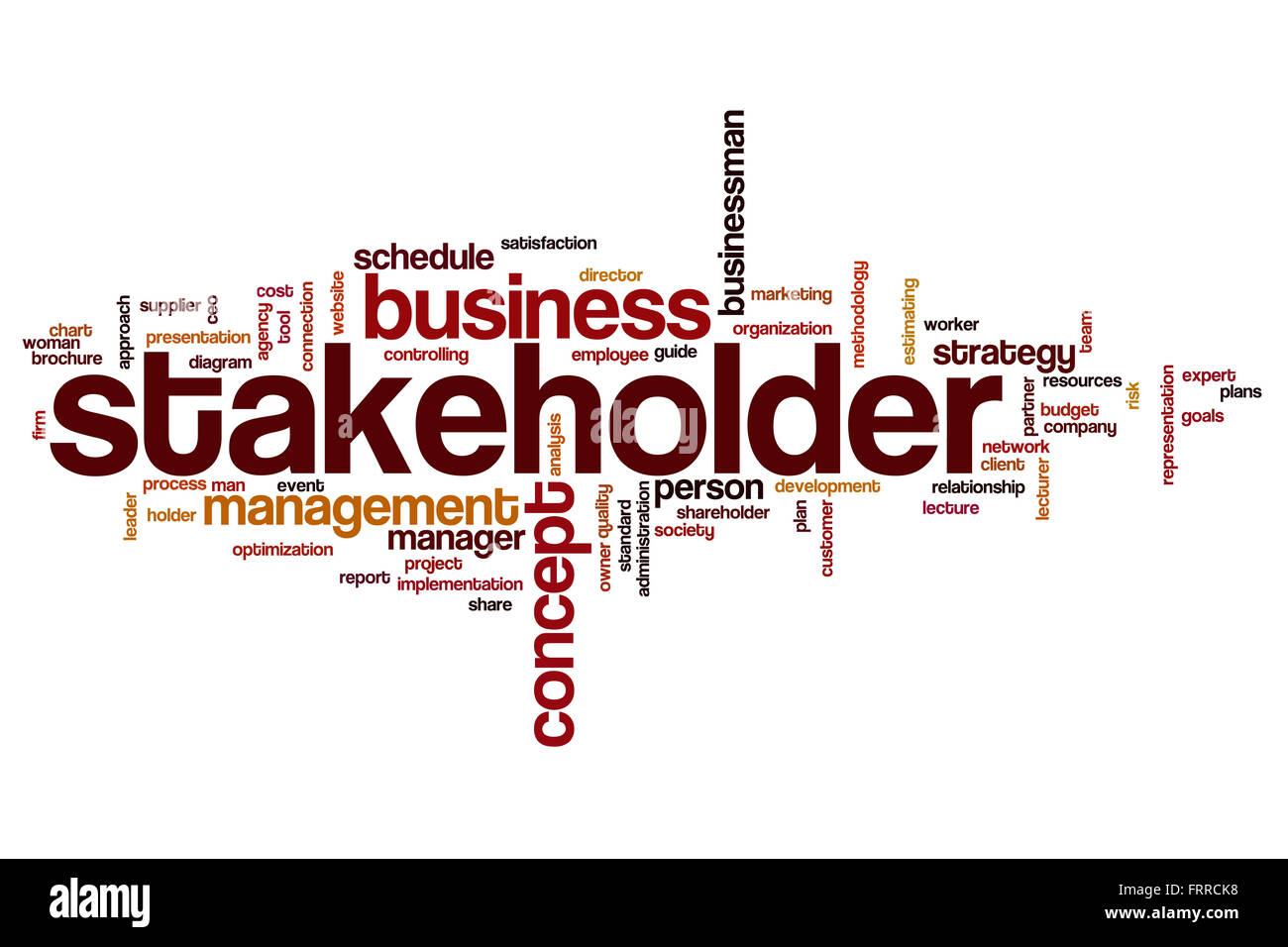 Stakeholder word cloud concept with business budget related tags Stock ...