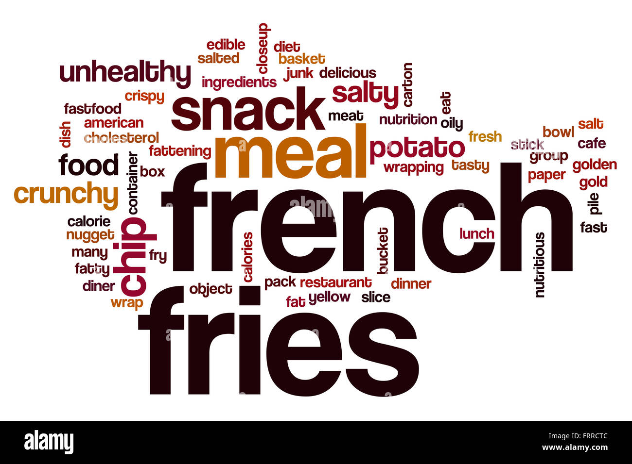 French fries word cloud concept with meal fry related tags Stock Photo ...