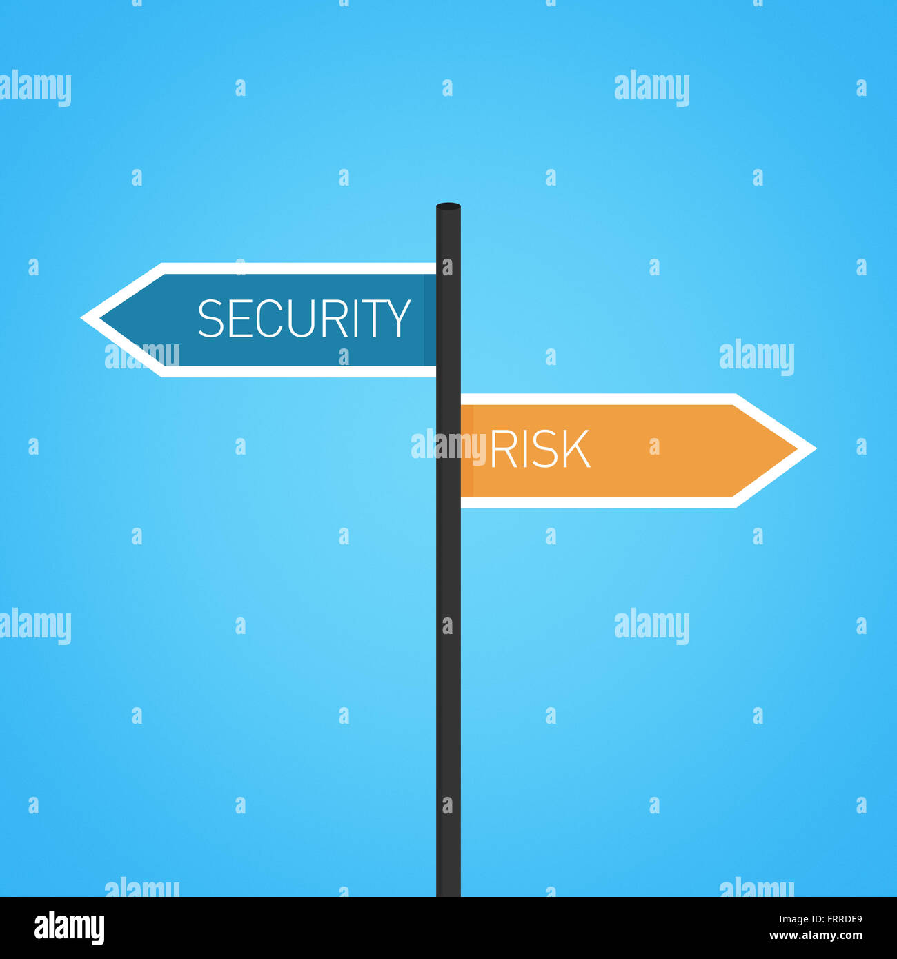 Security vs risk choice road sign concept, flat design Stock Photo - Alamy