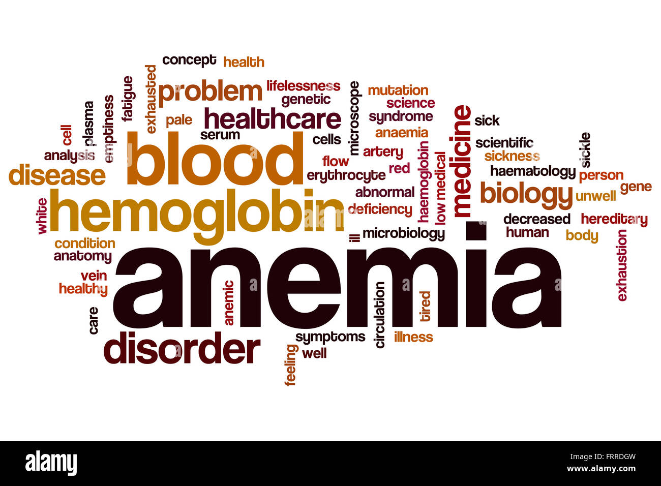 Anemia word cloud concept Stock Photo - Alamy