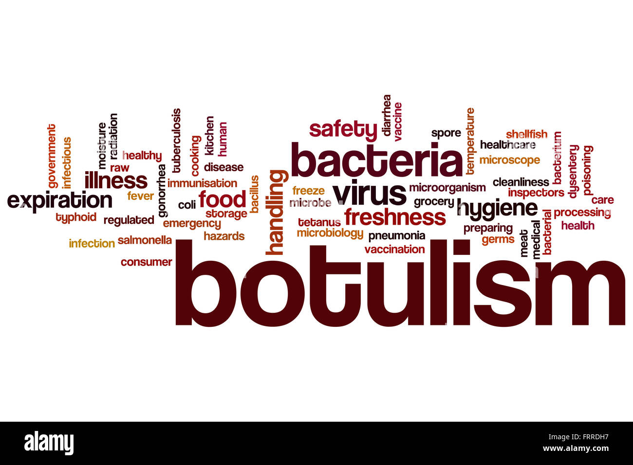Botulism hi-res stock photography and images - Alamy