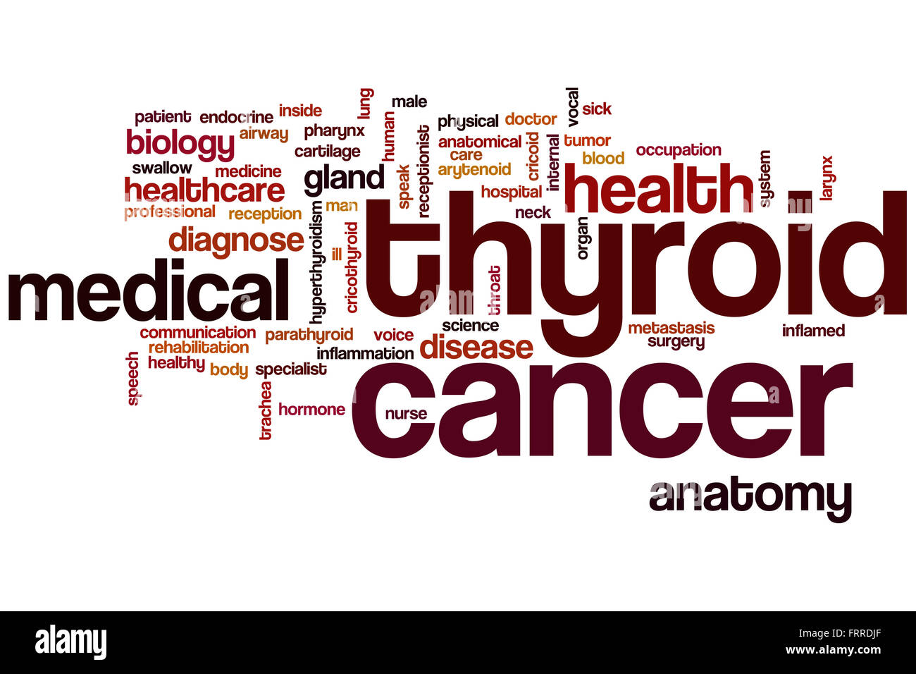 Concept thyroid disease health hi-res stock photography and images - Alamy