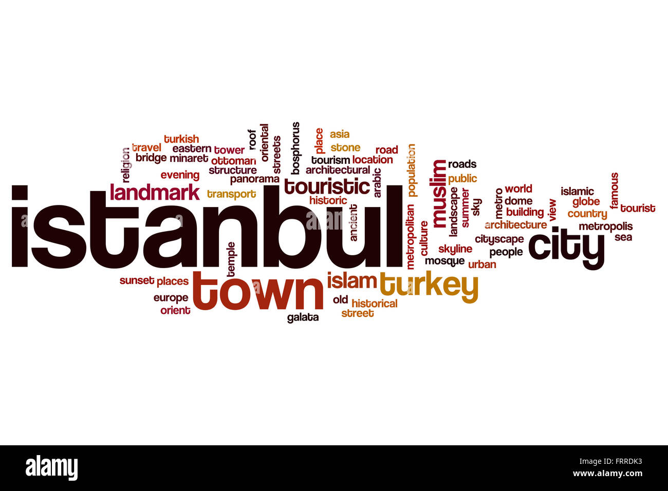 Istanbul word cloud concept Stock Photo - Alamy