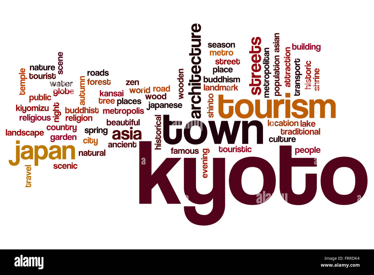 word cloud concept Stock Photo - Alamy