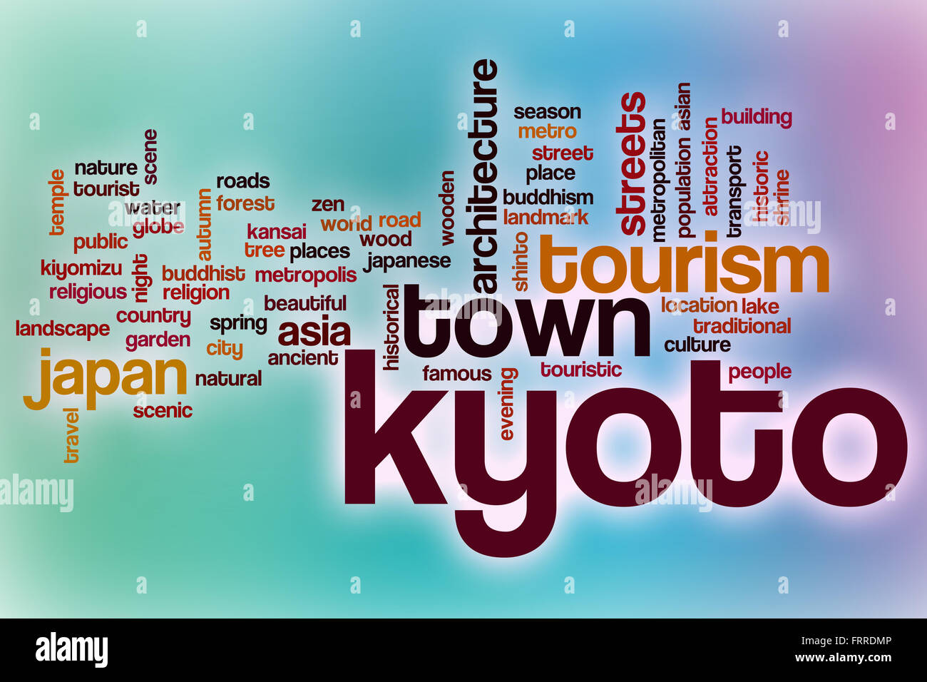 Kyoto word cloud concept with abstract background Stock Photo - Alamy
