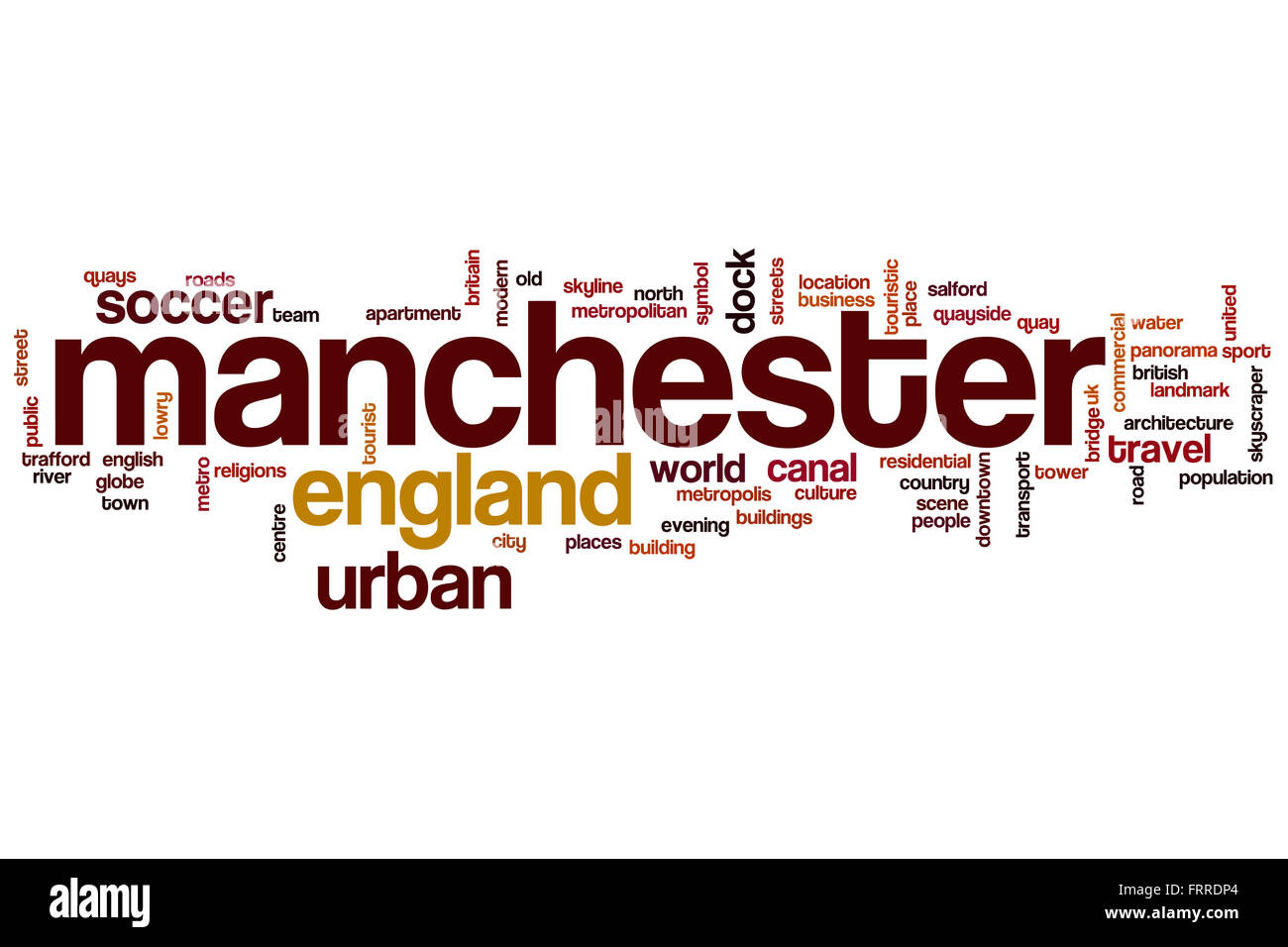 Manchester word cloud concept Stock Photo - Alamy