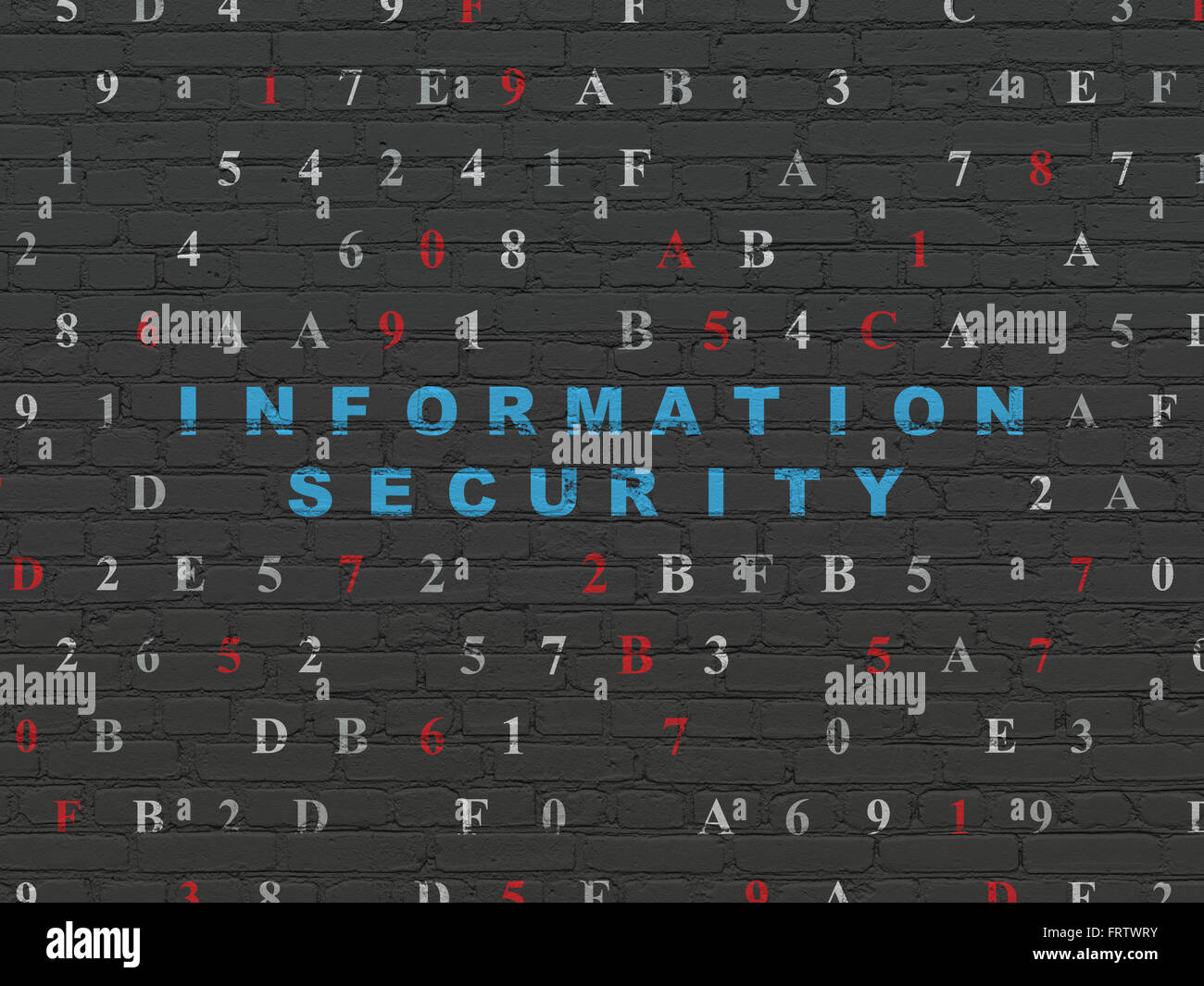 Privacy concept: Information Security on wall background Stock Photo ...